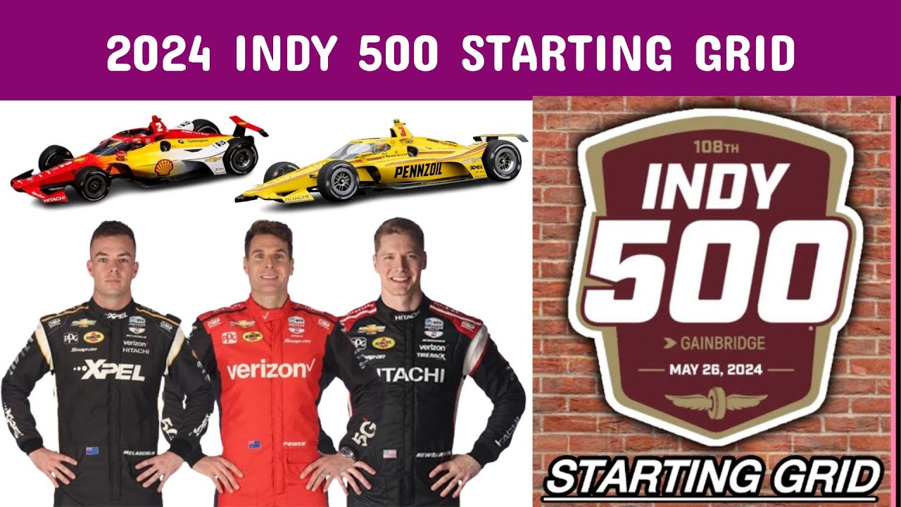 2024 Indy 500 Starting Grid, Pole Positions and Drivers Analysis. #Indy500