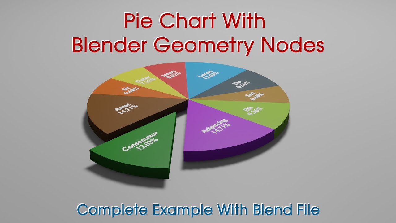Pie Chart Complete Example Demo | File Available On Github