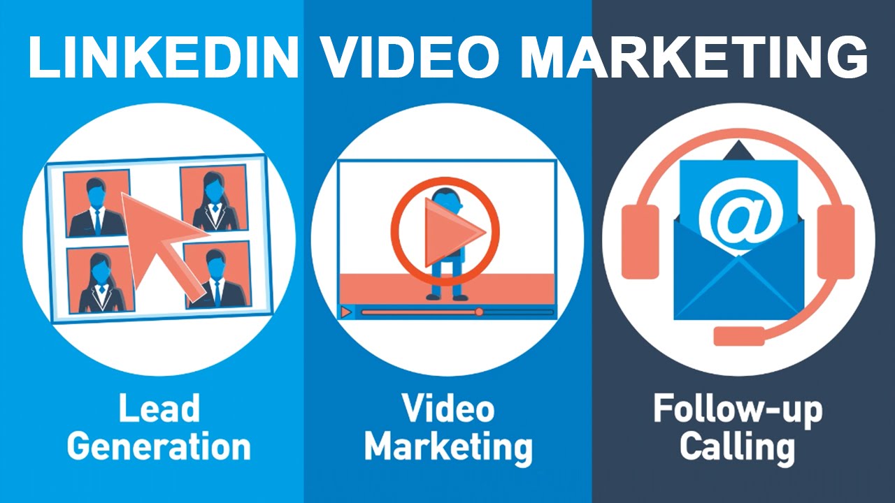 Total Marketing Solution - Video, Linkedin, & Lead Generation