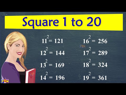 Square 1 to 20 | Square root | Square 1-20 in Maths | Square Numbers 1 to 20 in English