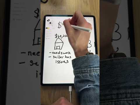 The BRRRR Strategy Explained