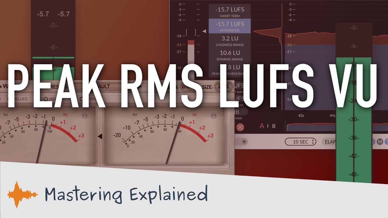 Audio Level Meters for Mastering