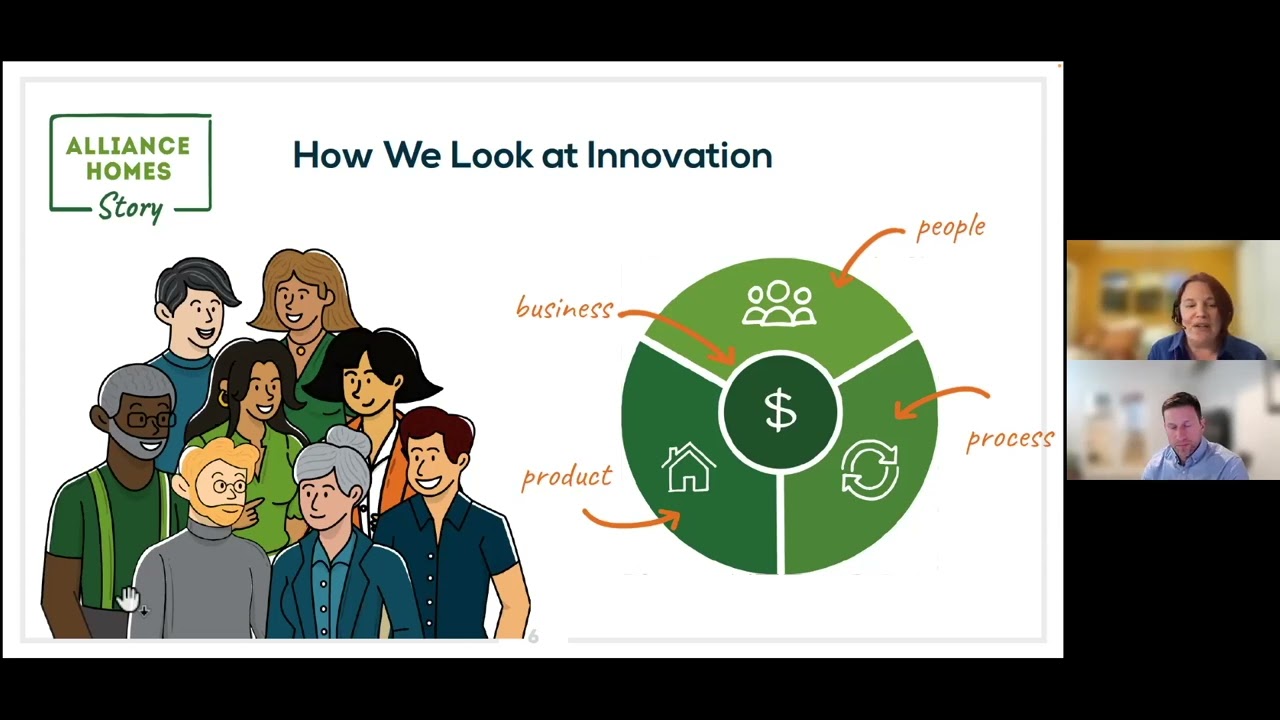 Alliance Homes: Envisioning the Future of Housing