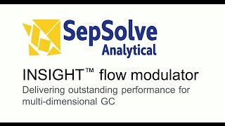 GCxGC řešení od SepSolve | LabRulez GCMS