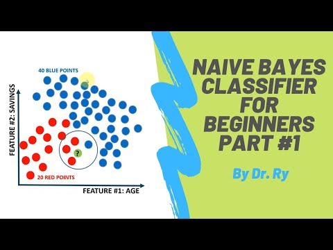Naive Bayes Intuition Part 1