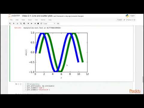 Learn Matplotlib for Python Developers Differentiating Line and Scatter Plots | packtpub com ...