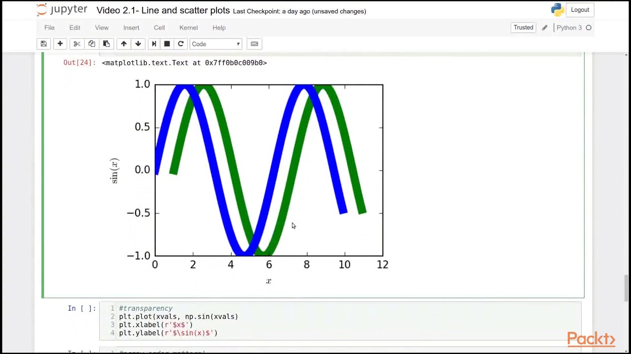 Matplotlib for Python Developers : Differentiating Line and Scatter Plots | packtpub.com