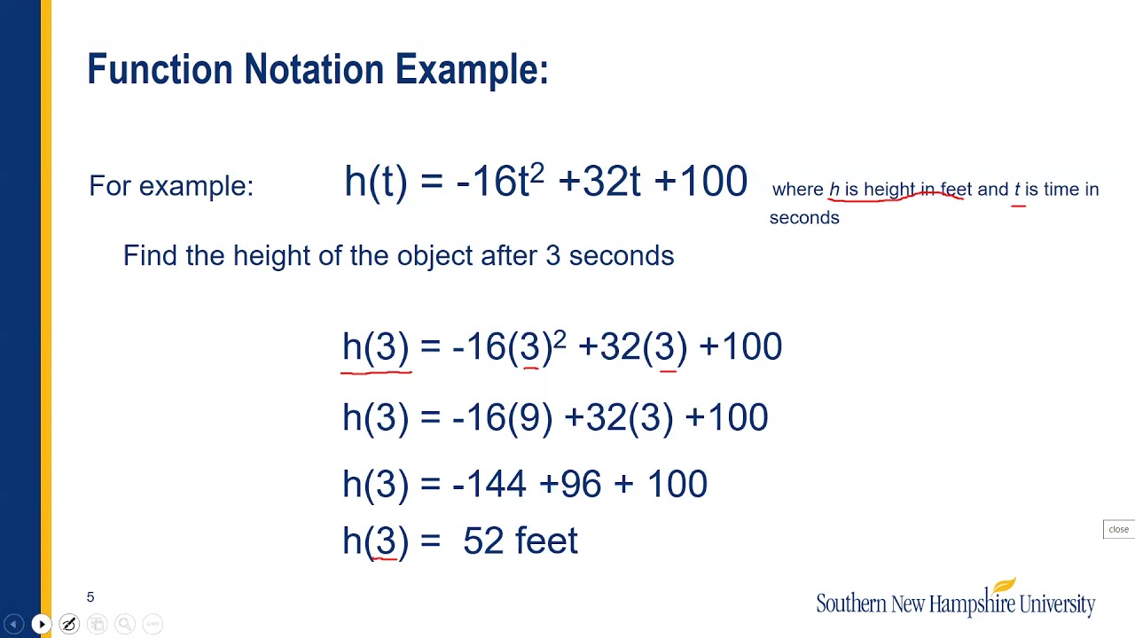 Functions: Definition, notation, and application
