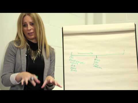 CBT for PTSD: Example of how grounding techniques can be used in therapy