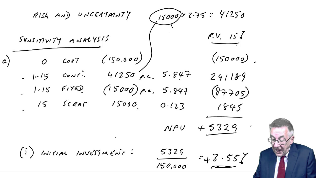 Risk and uncertainty (part 1) - ACCA (AFM) lectures
