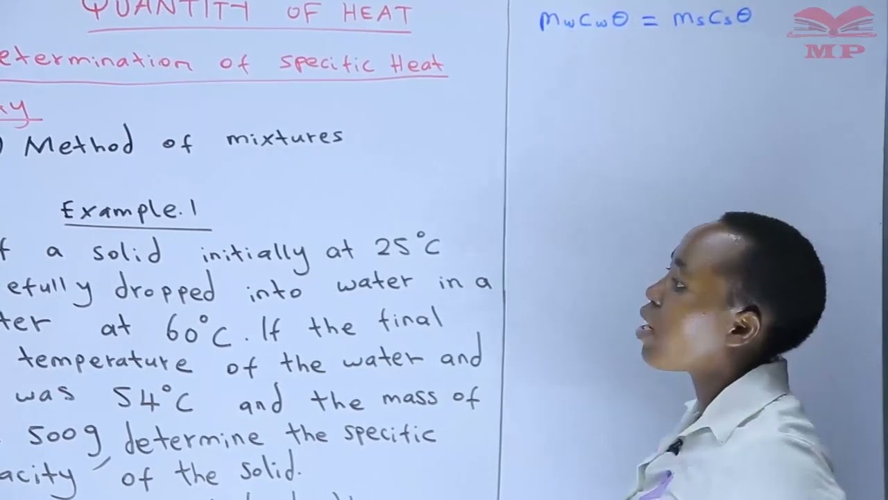 SPECIFIC HEAT CAPACITY OF SOLIDS