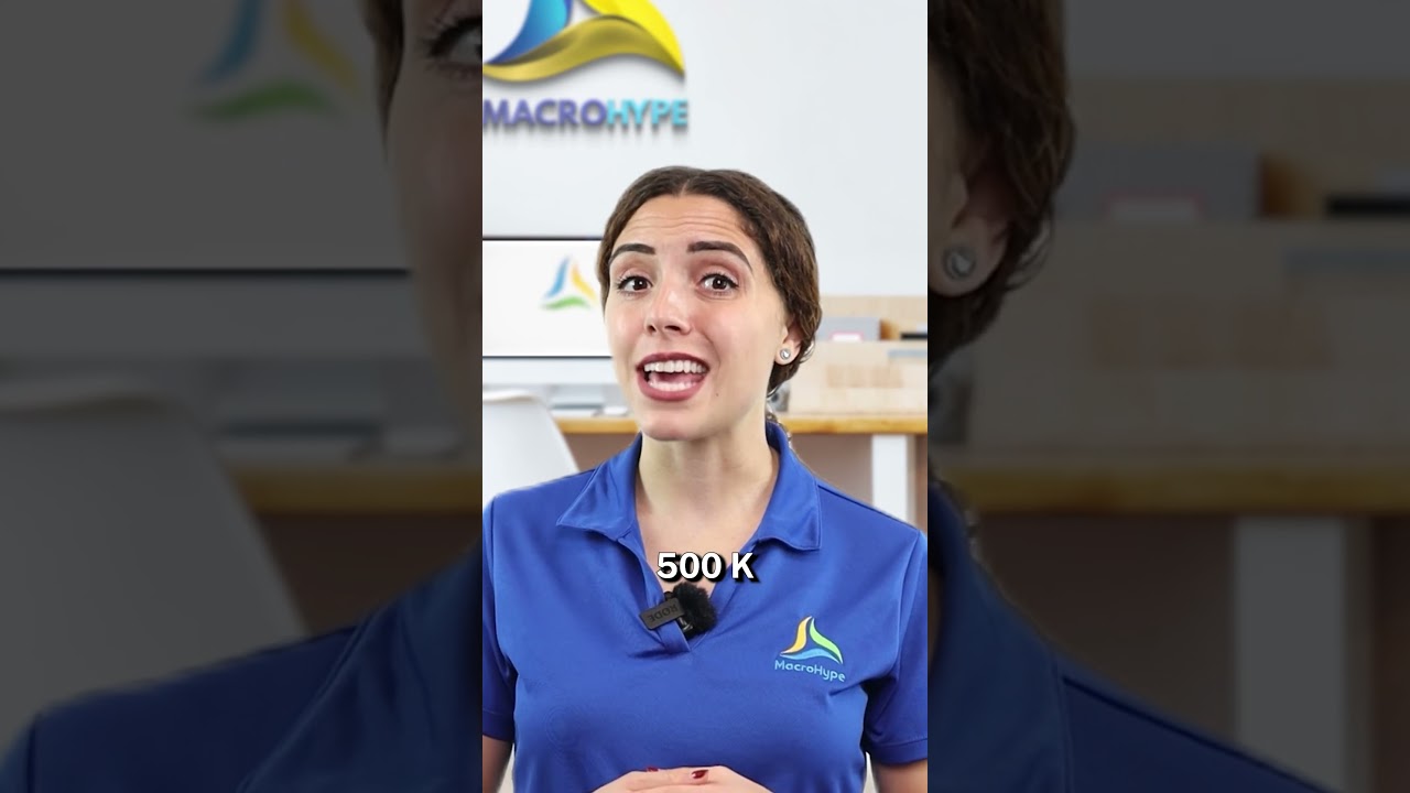 How YouTube is Boosting Small Creators (Hype Explained)