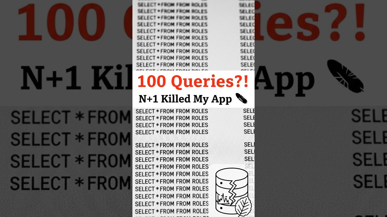 N+1 Query Problem Is Killing Your App ⚠️ (Fix It Now in Spring Boot)