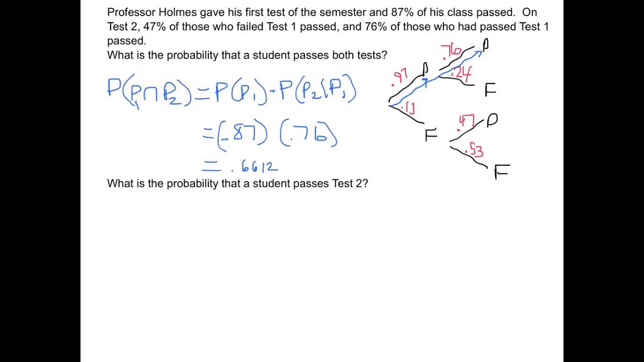 Conditional Probability  example 6