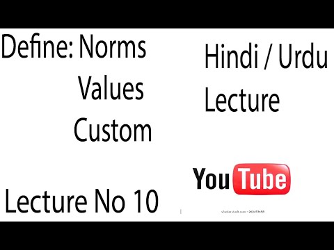 What is Norms / Values /Custom/ Culture Element of Culture ,What is sociology /Folkway.