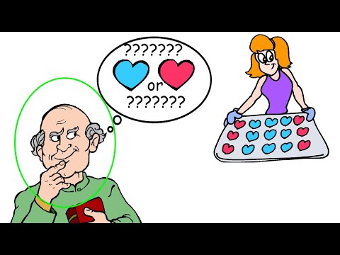 American Sign Language ASL Video Dictionary - irresolution