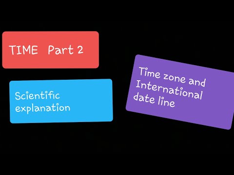 Scientific explanation on Time zone and international date line @TIPSandFACTS15