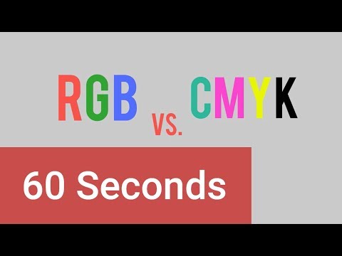 RGB Vs CMYK in Adobe Photoshop