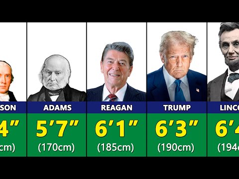 π² Shocking Heights of US Presidents πΊπΈ | Shortest to Tallest