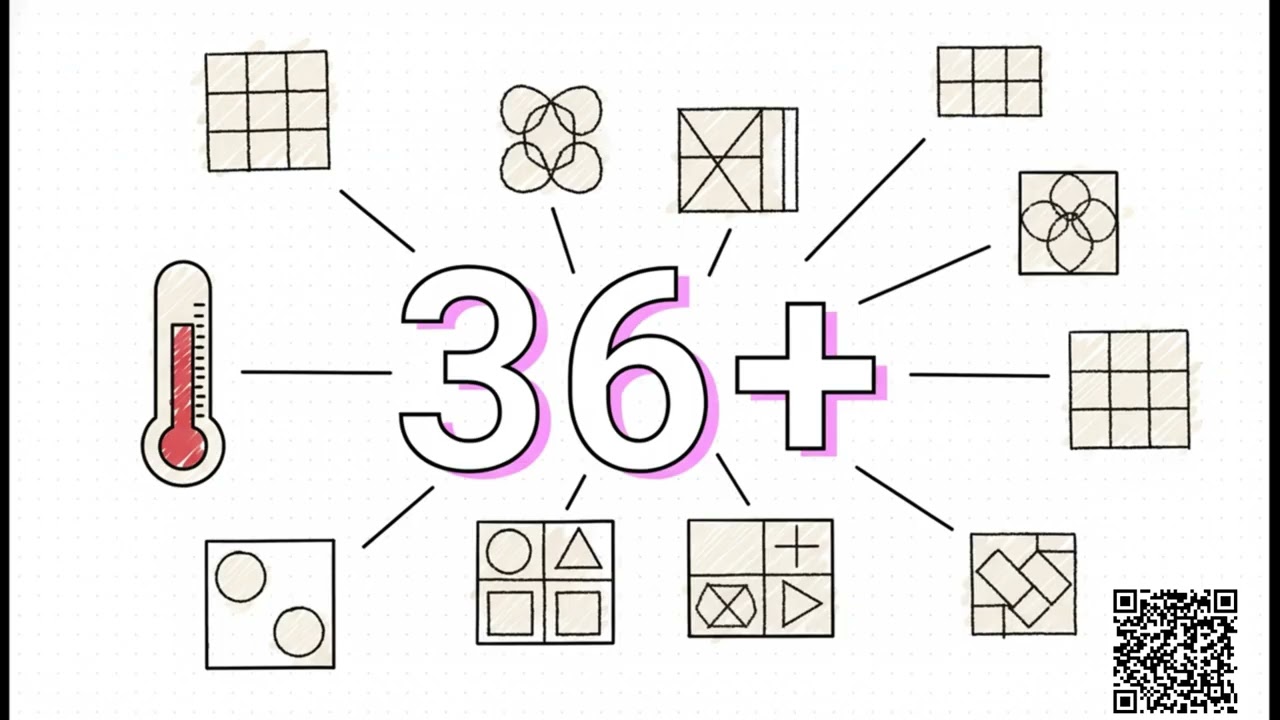 Sudoku Rethink: Why Multi-Grid, Multi-Variant, 36 * 36 Grid Sudokus?