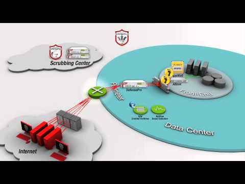 Cyber Security Just Got Easier