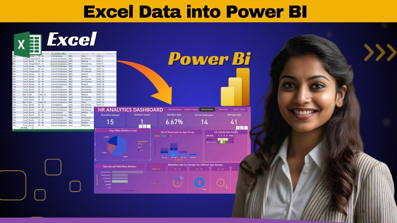 Power BI Tutorial For Beginners | Excel data into Power Bi | Import Excel Data to Power BI