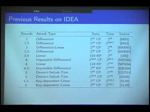 Rethinking IDEA