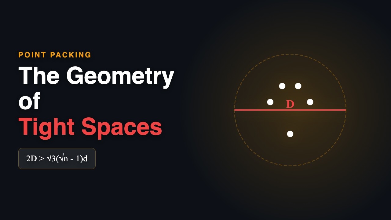 A Beautiful Proof About Point Packing | Math Teasers #2