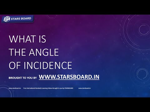 What is the angle of incidence