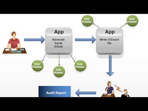 Data Flow PowerPoint diagrams