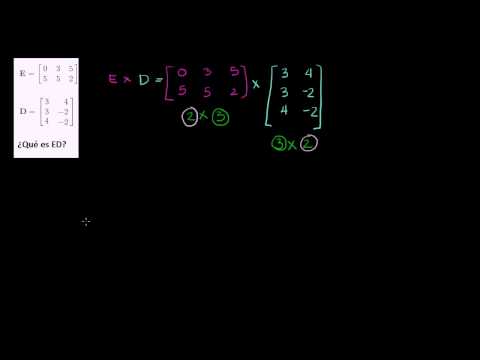 Multiplicar matrices (video) | Matrices | Khan Academy