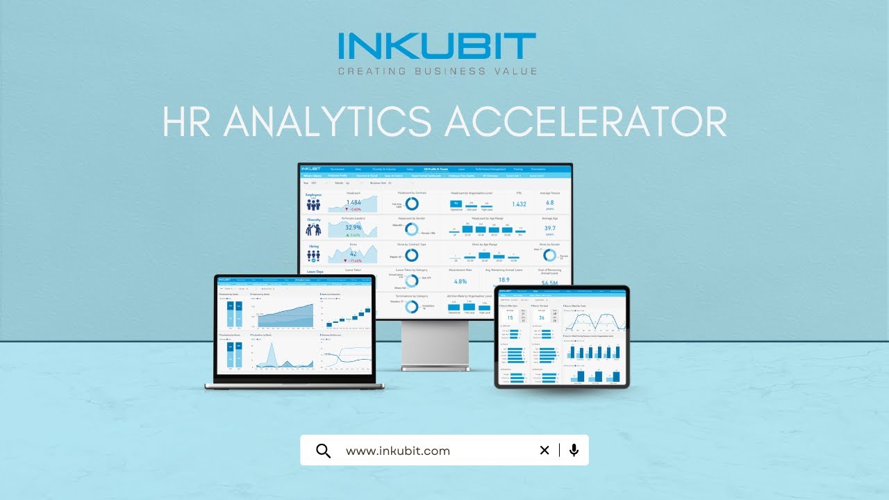 Power BI HR Analytics - INKUBIT