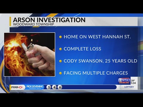 Arson investigation