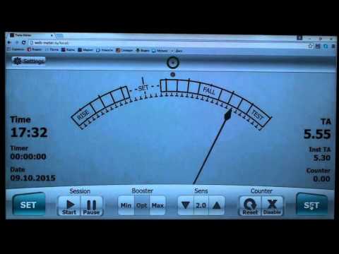 Theta-Meter, e-meter - Videos