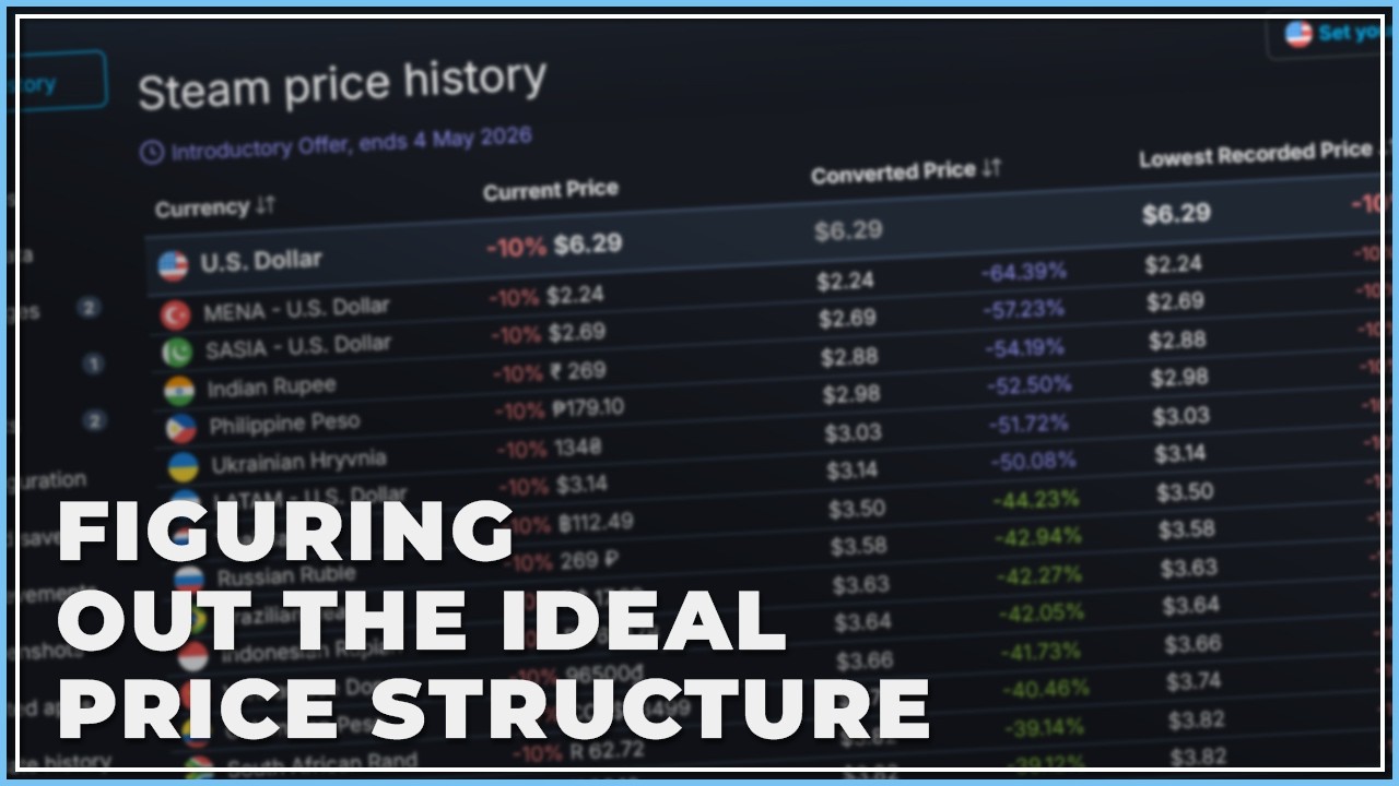How we decided the price for our incremental game