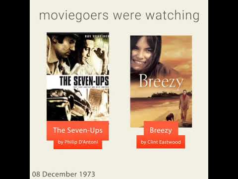 December 8, 1973 - This day in 30 sec. - Takemeback.to