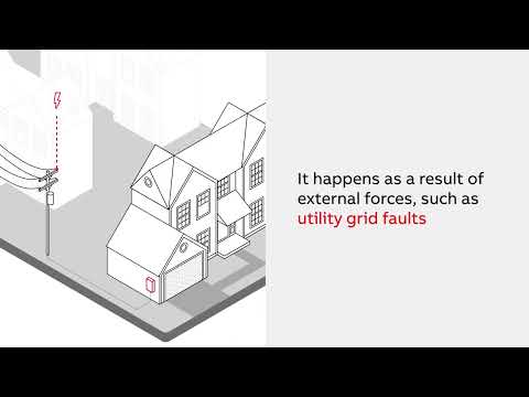 Why do you need a Surge Protective Device?