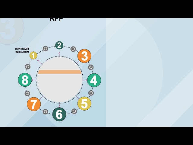 TractManager Pricing, Reviews, & Features in 2022