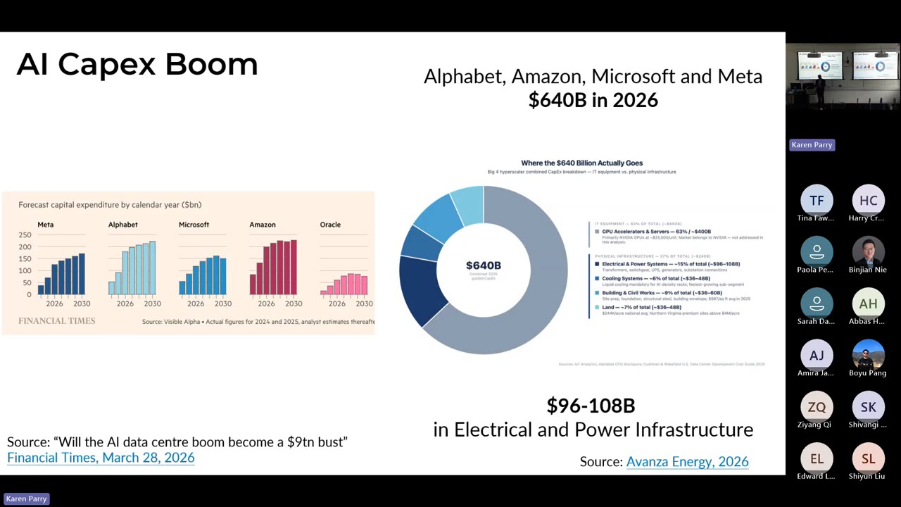 AI Data Center Growth: Challenges and Opportunities for Electric Power Systems