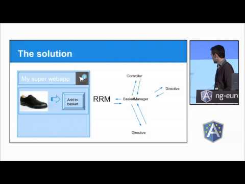 RRM, the JS Object Relational Mapper by Bart van den Burg at ng-europe 2014