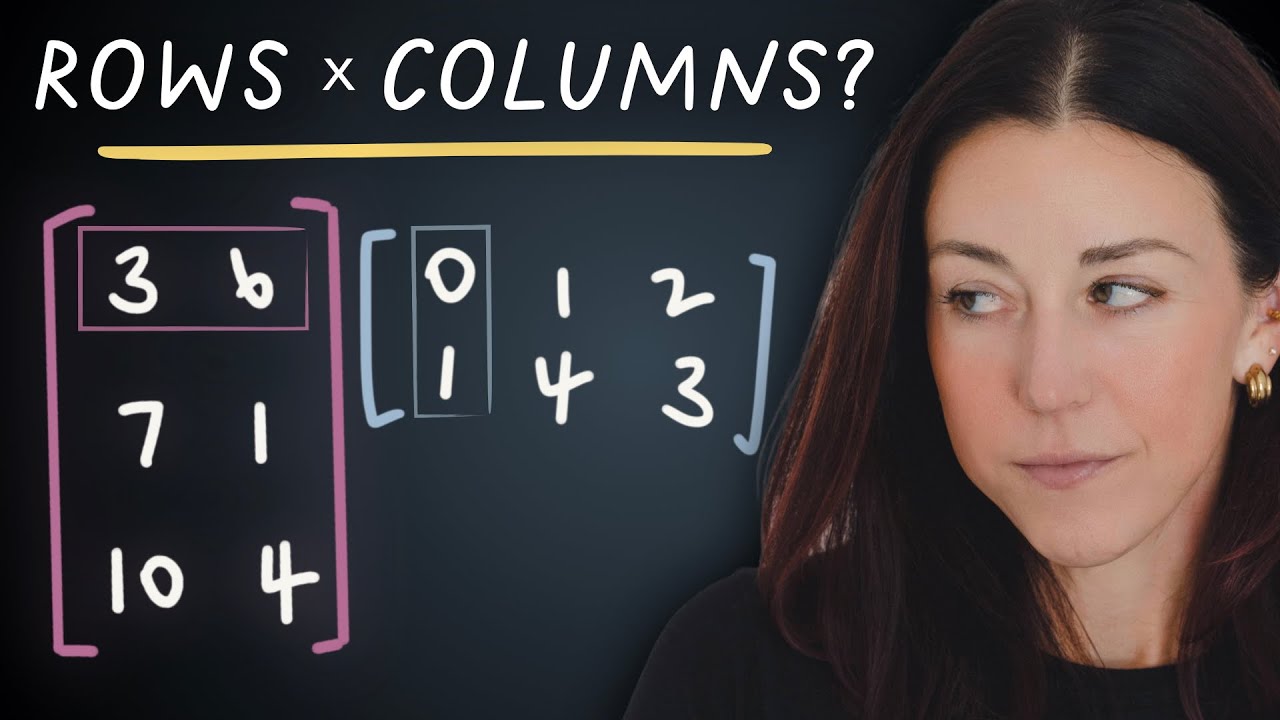 Why Matrix Multiplication Uses Rows & Columns (The Logic Explained)