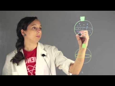 Volatile vs. Non-Volatile in Chemistry : Chemistry Lessons