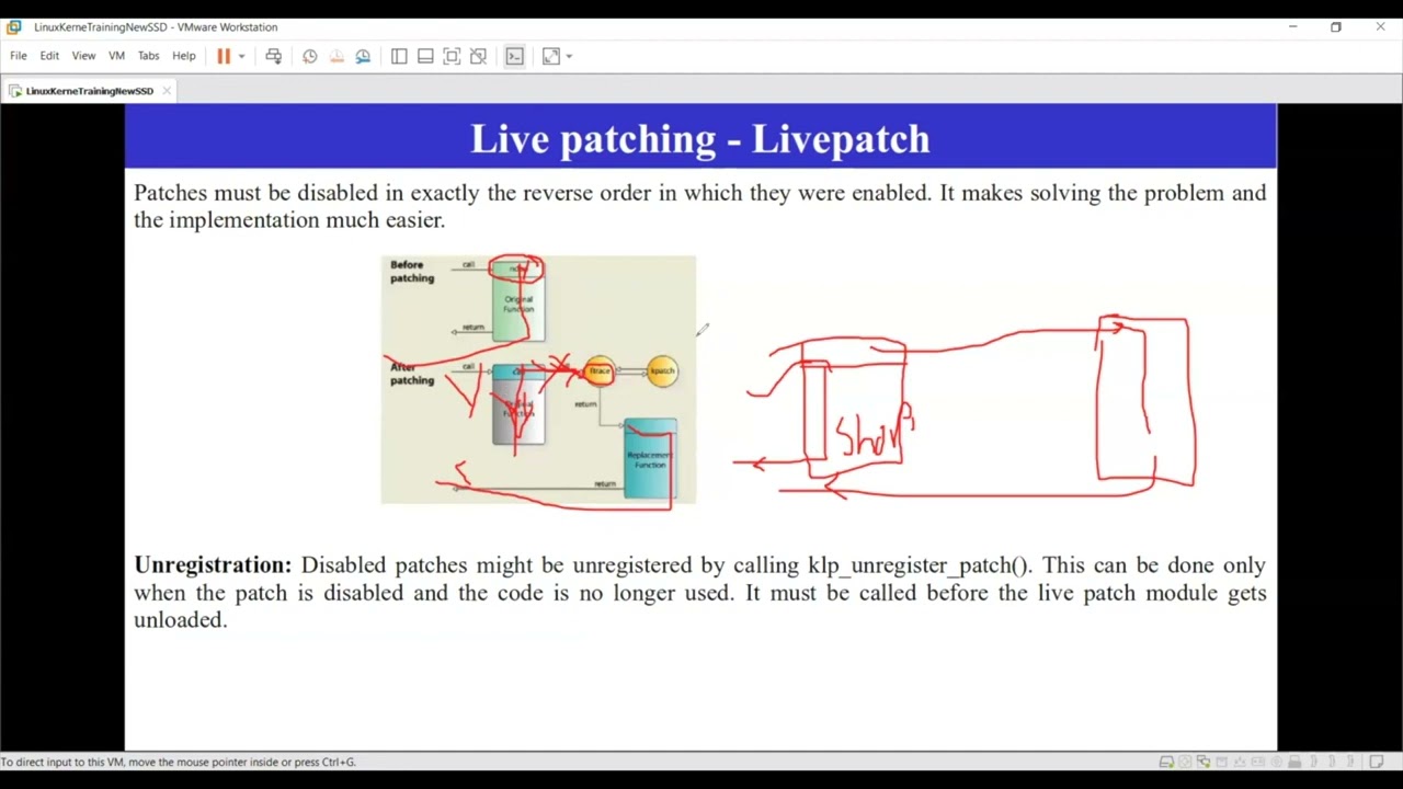 What is Linux kernel live patching? | How to enable live kernel patching on Linux | Livepatch