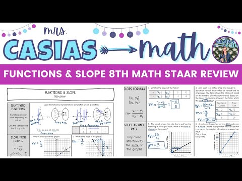 Functions and Slope | 8th Grade Math STAAR Test Review Lesson