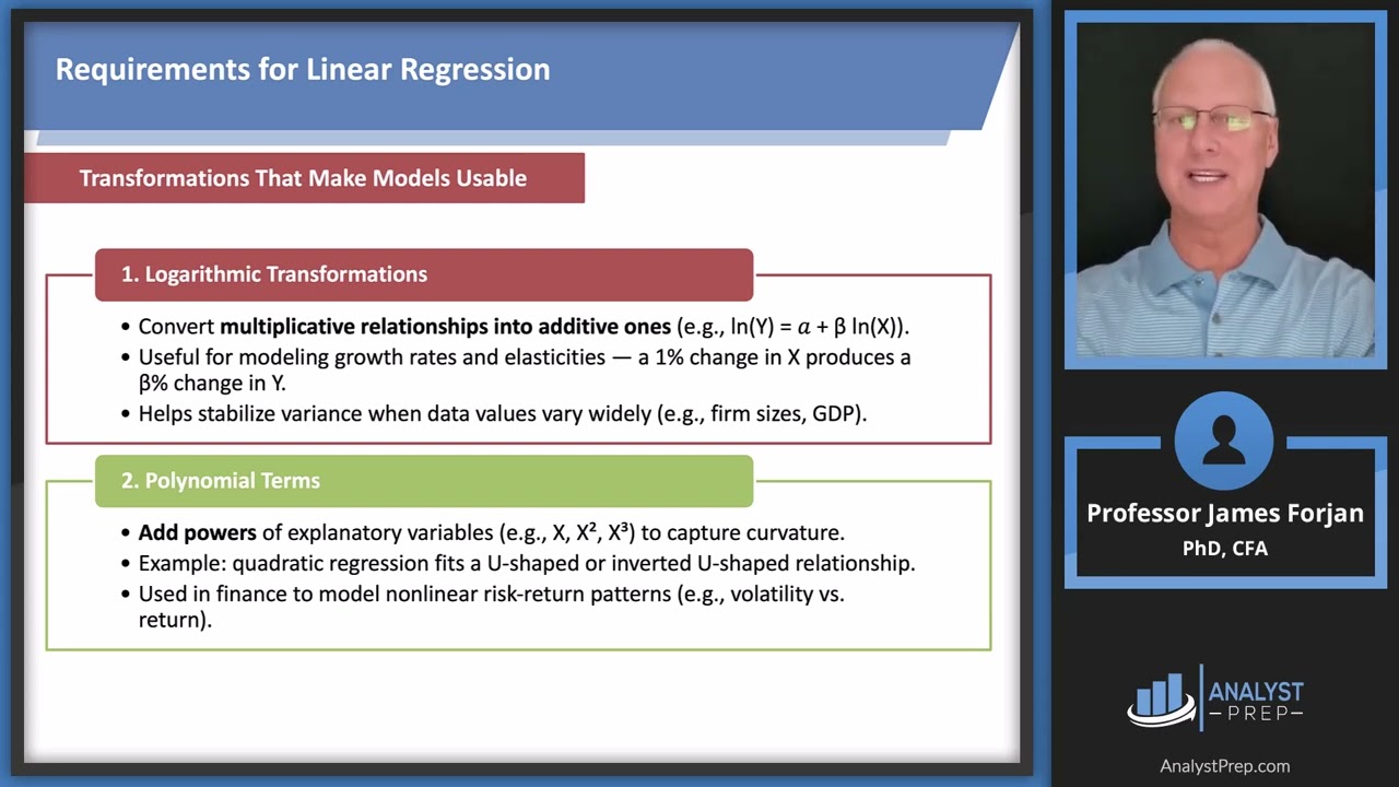 Linear Regression (FRM Part 1 2025 – Book 2 – Chapter 7)