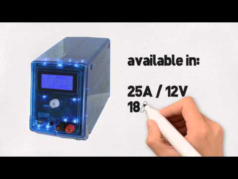 Pepetools new Intelligent Plating System "IPS"