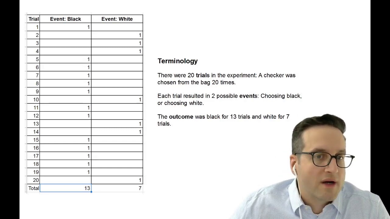 2 1 Probability Experiments