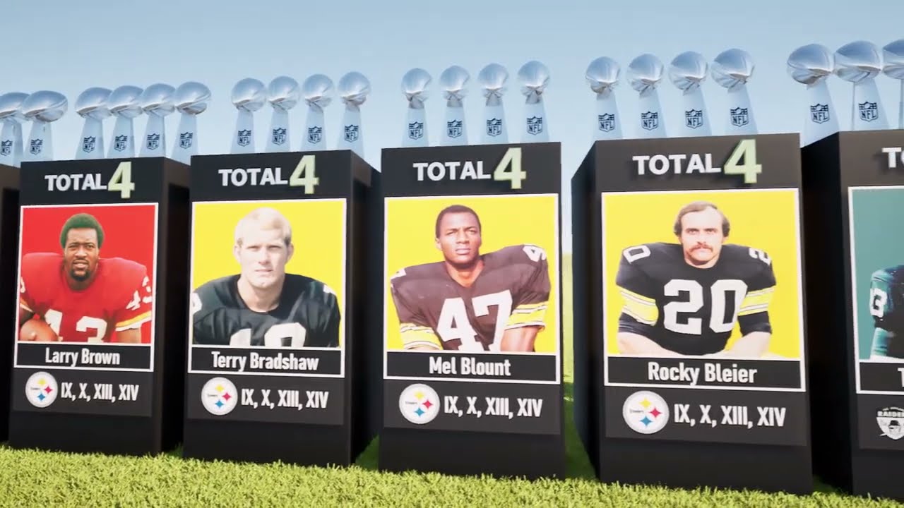 Which NFL Player  Has The MOST Super Bowl RINGS?