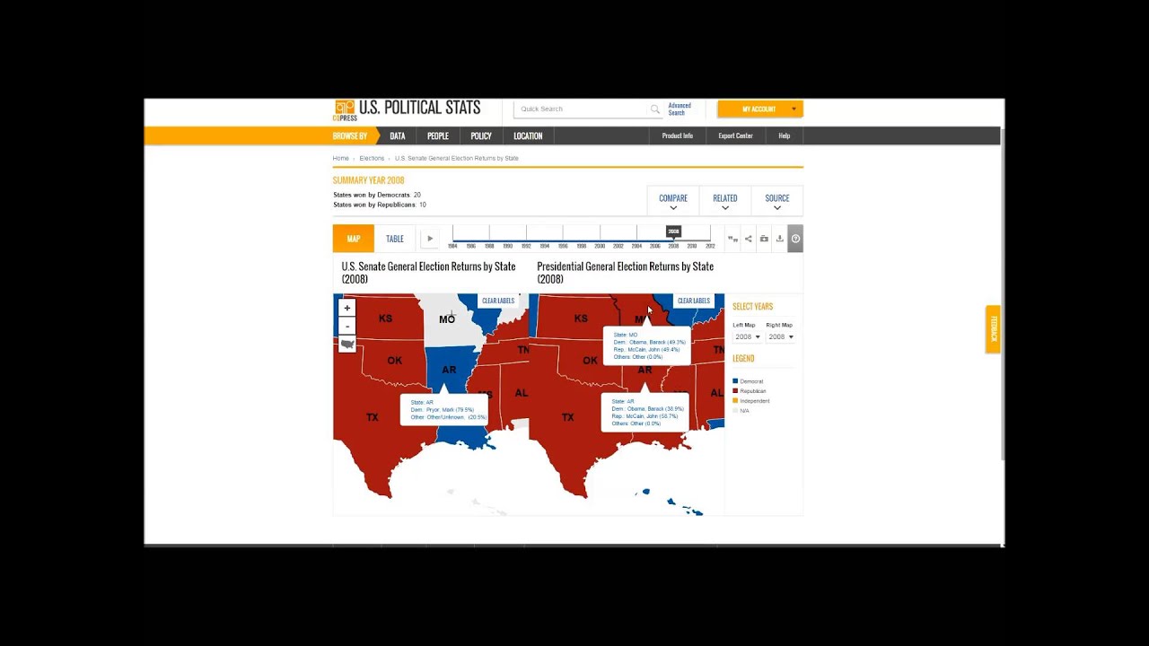 U.S. Political Stats in action -- split-ticket voting