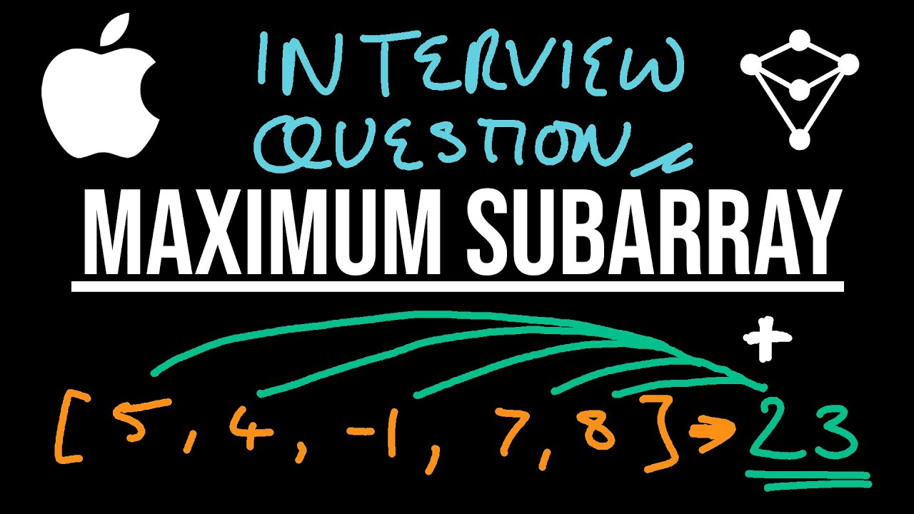 Maximum Subarray - LeetCode 53 - JavaScript